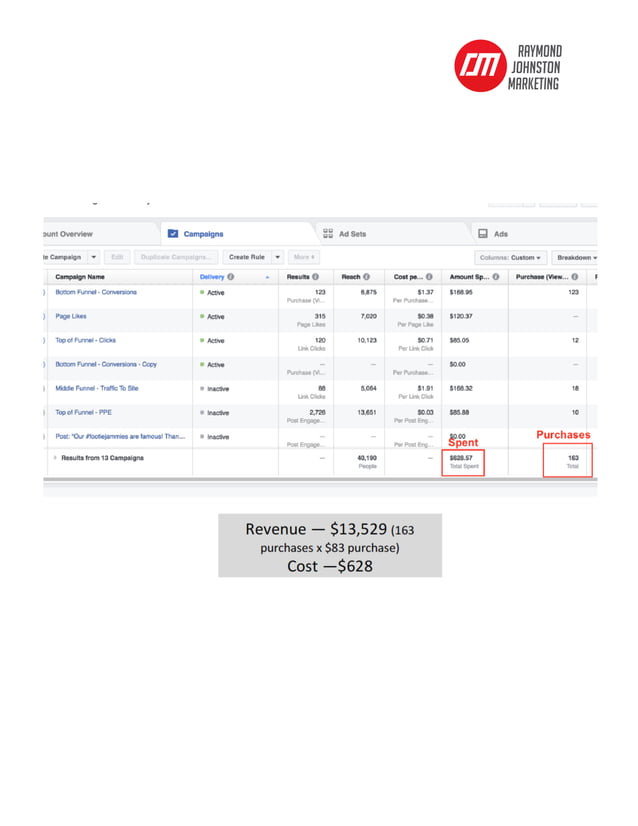 Ecom slideshare 2 | PDF