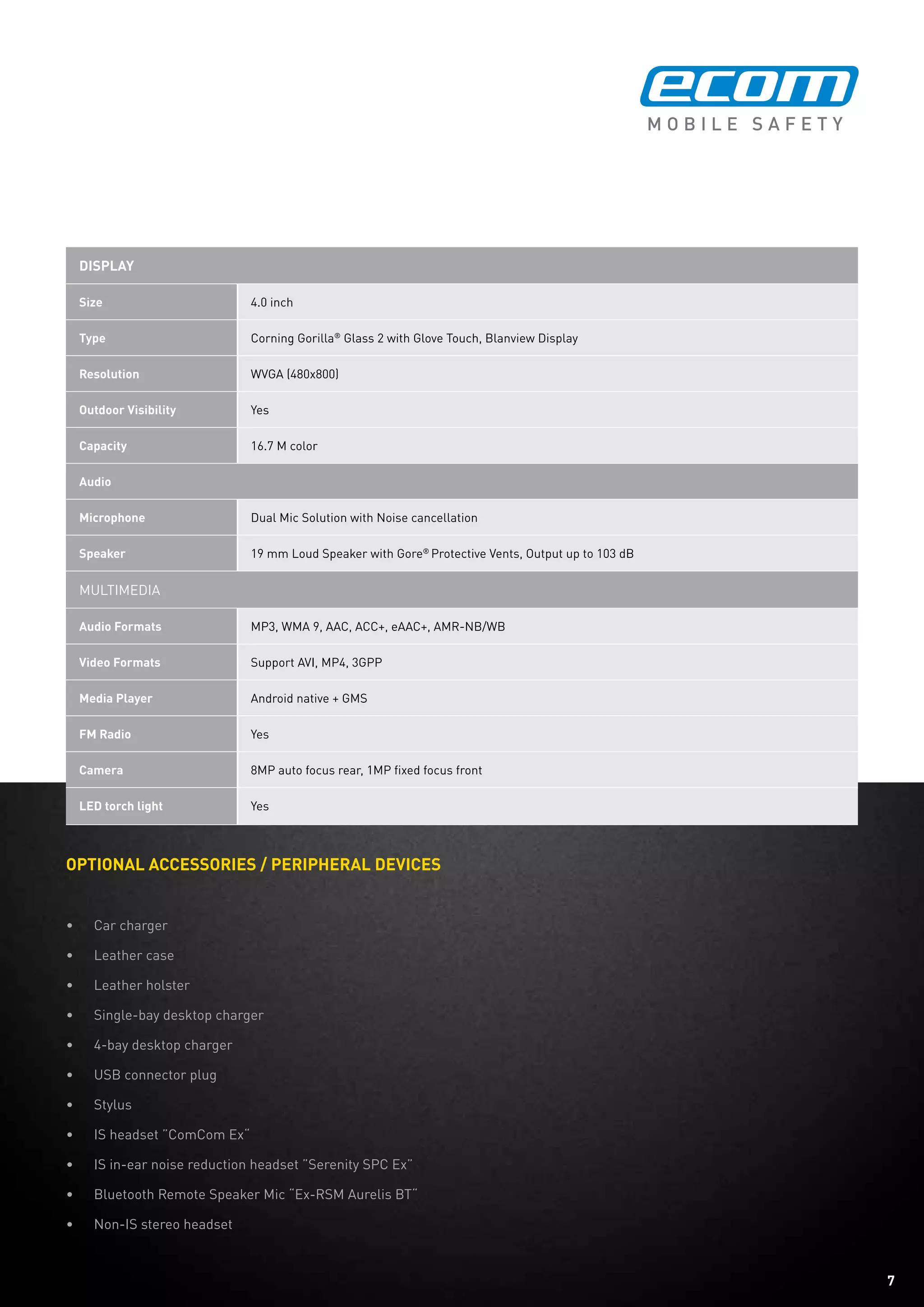 Ecom Smart Ex-01 ATEX Mobile Phone Product Brochure | PDF