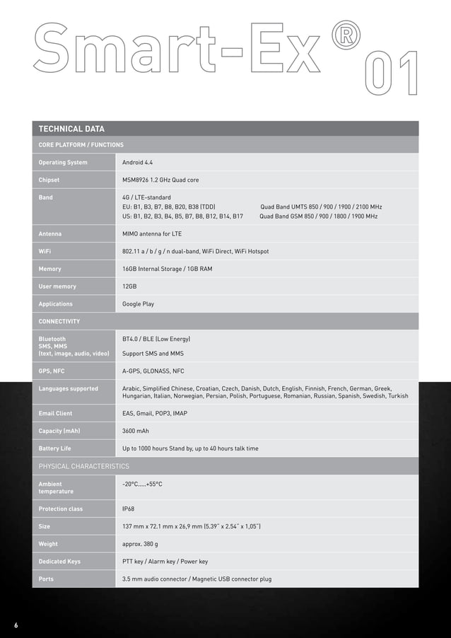 Ecom Smart Ex-01 ATEX Mobile Phone Product Brochure | PDF