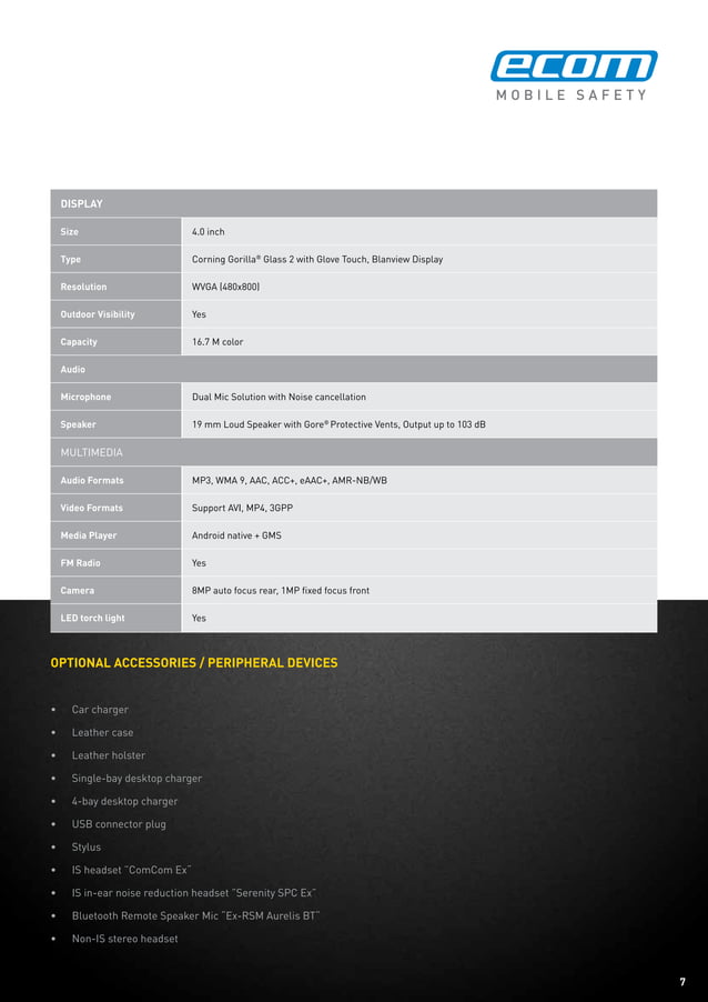 Ecom Smart Ex-01 ATEX Smart Phone Data Sheet | PDF