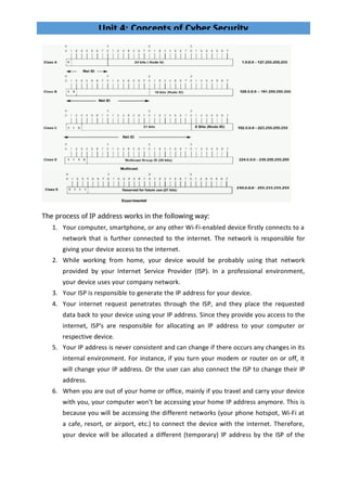 ECom Unit-4.pdf