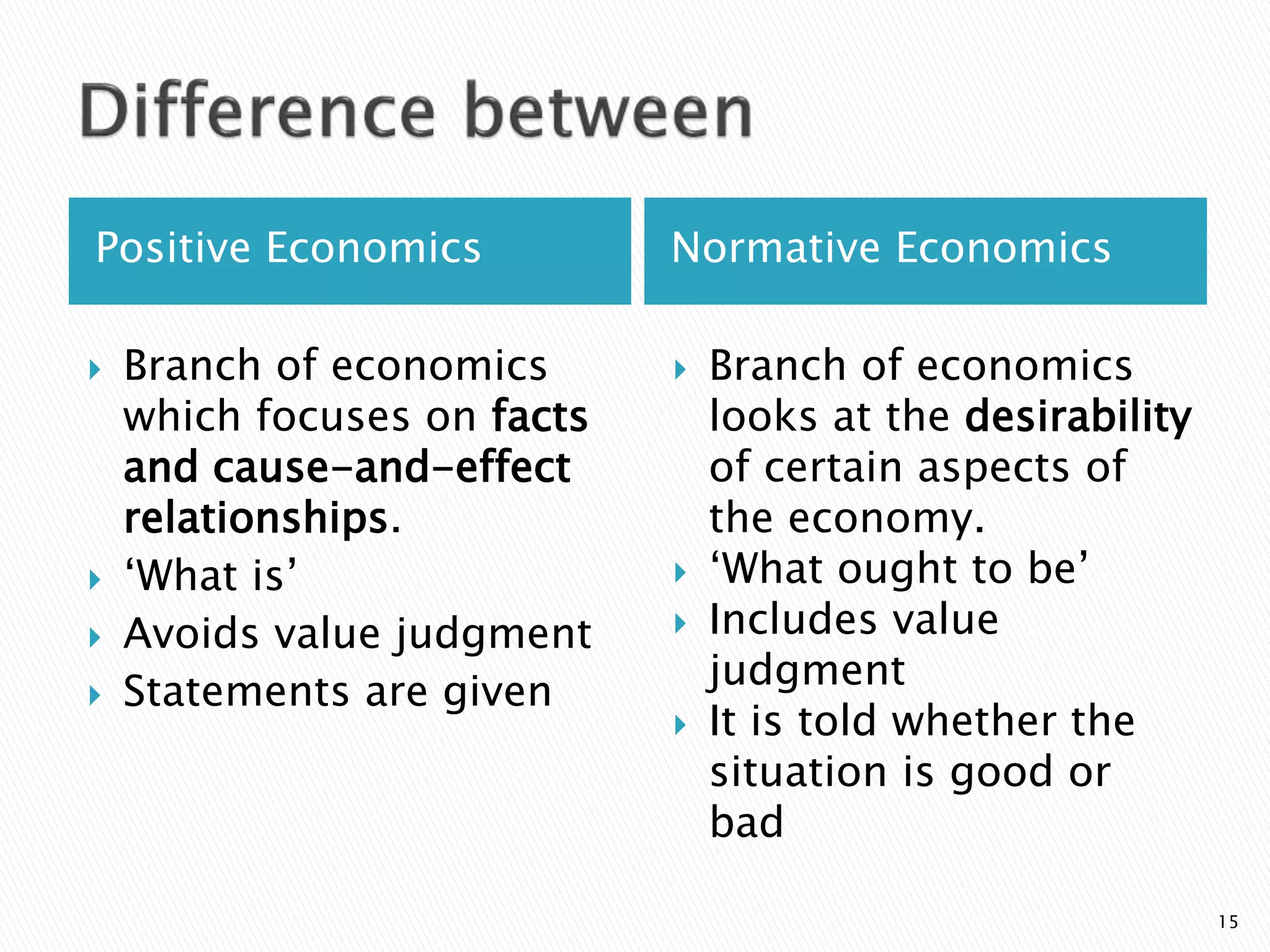Econ 101 (lecture1) | PPTX