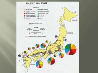Economy of JAPAN | PPTX