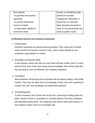 Economics final project | DOCX