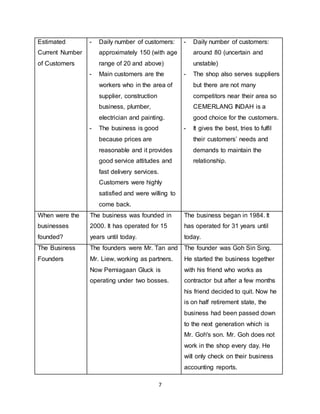 Economics final project | DOCX