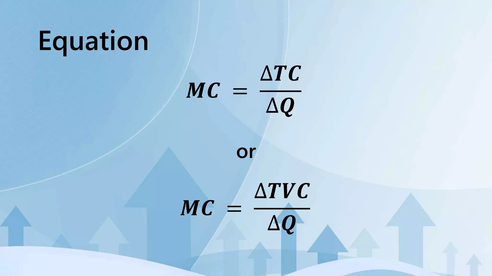 Microeconomics: Production and Cost | PPTX