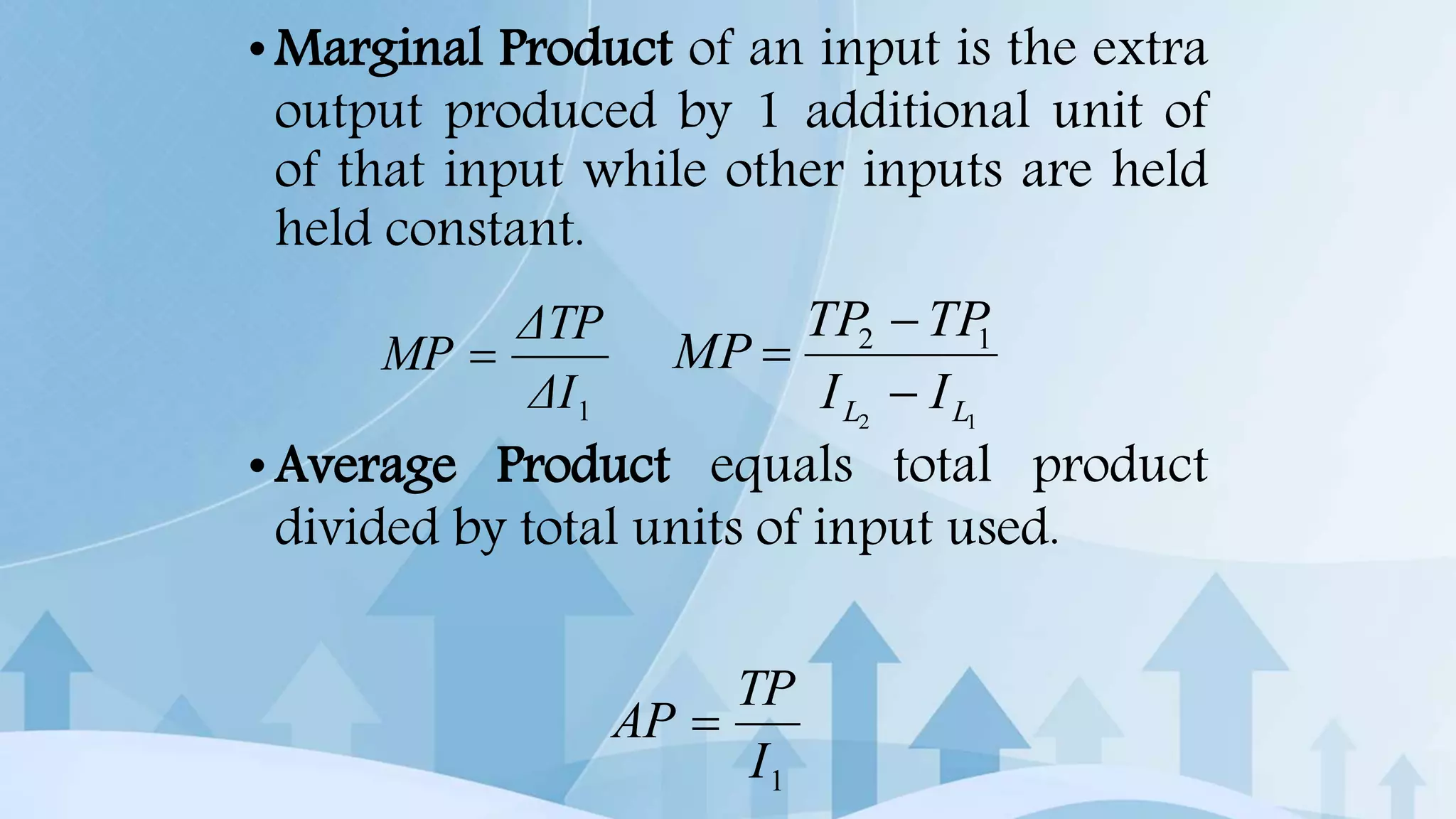Microeconomics: Production and Cost | PPTX