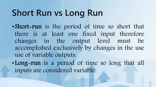 Microeconomics: Production and Cost | PPTX