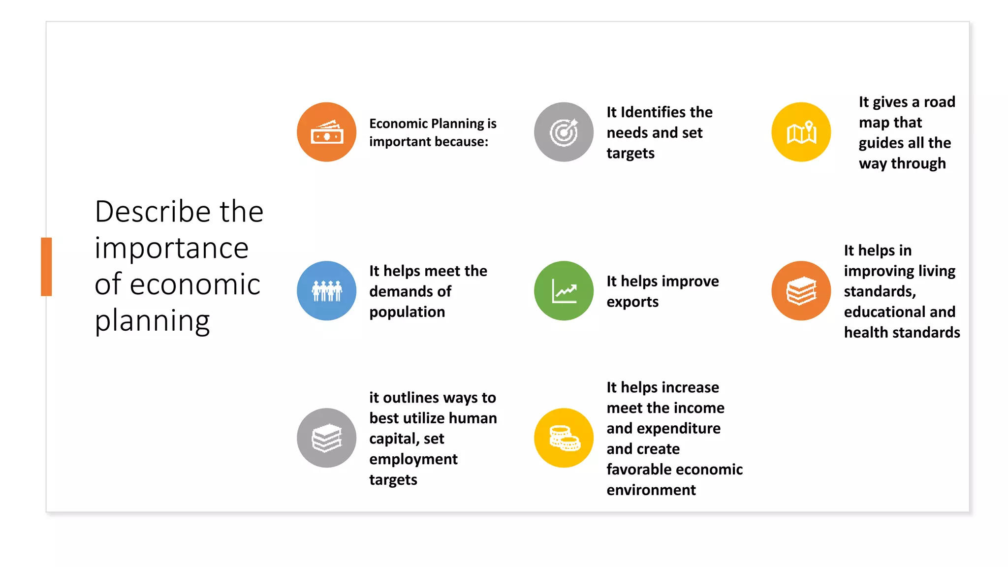 Economic Planning and Development in Pakistan | PPTX