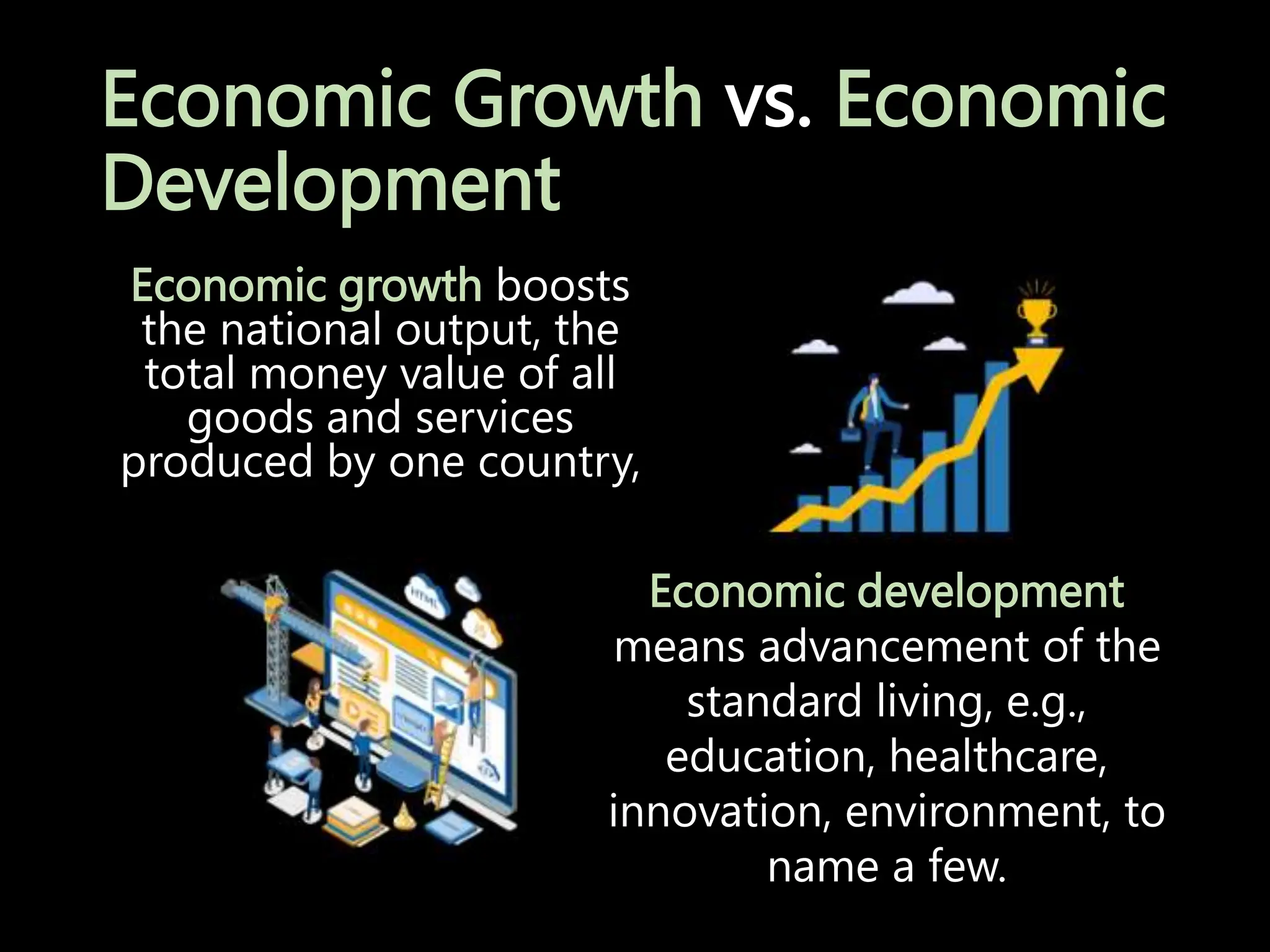 Econ-Development-Lesson-1.pptx