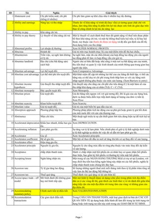 Economic dictionary | PDF