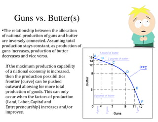 Econ lecture 2 - opp cost | PDF