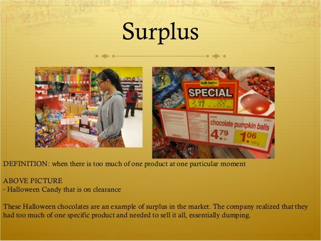 What Is Economic Surplus Definition And Meaning Market