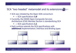 EclipseCon2010 - Painless Metamodel Evolution | PDF | Programming ...