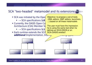 EclipseCon2010 - Painless Metamodel Evolution | PDF | Programming Languages | Computing