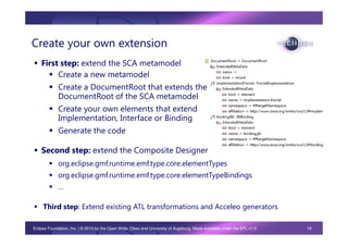 EclipseCon2010 - Painless Metamodel Evolution | PDF | Programming Languages | Computing