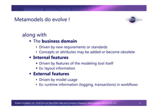 EclipseCon2010 - Painless Metamodel Evolution | PDF | Programming Languages | Computing