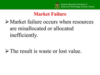 Economics 151 Lecture 6-Market failures.ppt