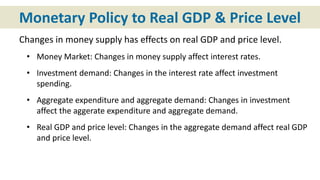 Econ201-Chapter35-2023Fall.pptx