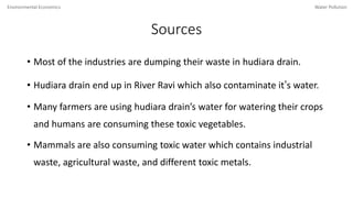 Water Pollution in Lahore, Pakistan | PPTX