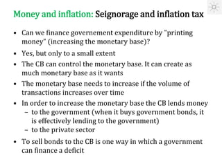 ECON 366 Lecture 1 - Money and Inflation.pdf