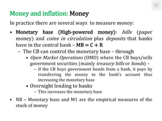ECON 366 Lecture 1 - Money and Inflation.pdf
