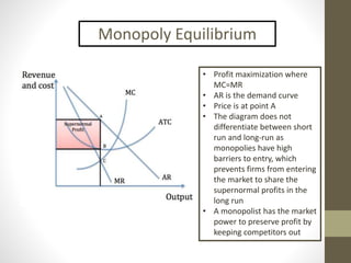 Econ 3 diagrams | PPTX