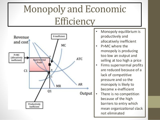 Econ 3 diagrams
