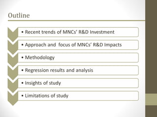 [Econ4354] MNC RnD Impacts | PPT