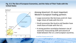 Econ452 Learning Unit 01 - Part 2 | PPT