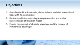 Econ452 Learning Unit 02 | PPTX