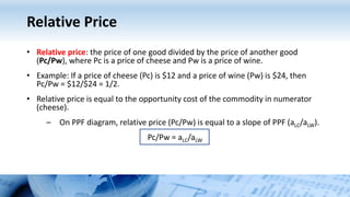 Econ452 Learning Unit 02 | PPTX
