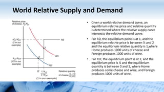 Econ452 Learning Unit 04 | PPTX