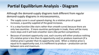 Econ452 Learning Unit 04 - Part 1 - 2020 fall | PPT