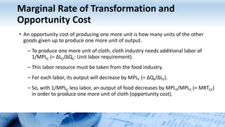 Econ452 Learning Unit 06 | PPT