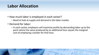 Econ452 Learning Unit 06 | PPTX