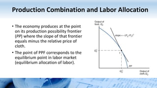 Econ452 Learning Unit 06 | PPT