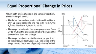Econ452 Learning Unit 06 | PPT