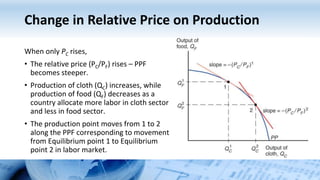 Econ452 Learning Unit 06 | PPT