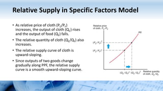 Econ452 Learning Unit 06 | PPT