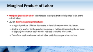 Econ452 Learning Unit 06 | PPT