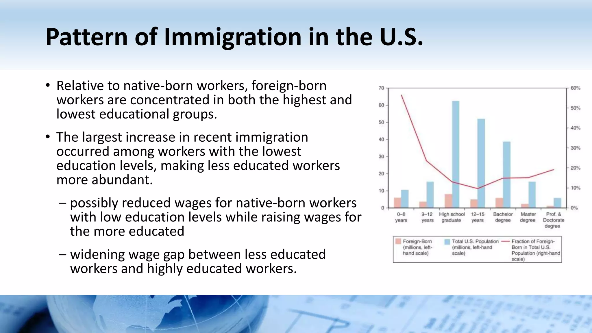 Econ452 Learning Unit 06 - 2020 fall | PPT