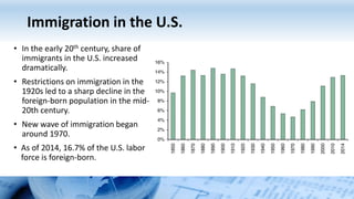Econ452 Learning Unit 06 - 2020 fall | PPT