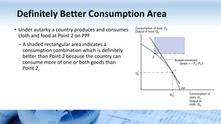 Econ452 Learning Unit 07 | PPT
