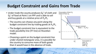 Econ452 Learning Unit 07 | PPT