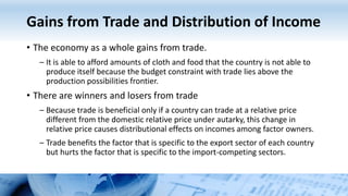 Econ452 Learning Unit 07 | PPT