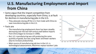 Econ452 Learning Unit 07 | PPT