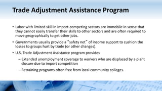 Econ452 Learning Unit 07 | PPT