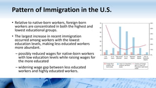Econ452 Learning Unit 07 | PPT