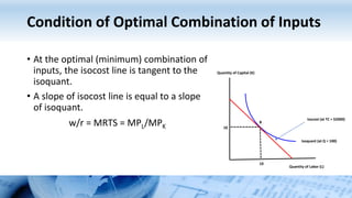 Econ452 Learning Unit 08 | PPT